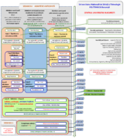 Admitere licență – Facultatea de TRANSPORTURI